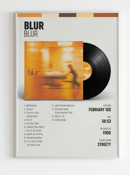 Blur - Poster, Album Cover Art, Personalized Gift - Archive1990