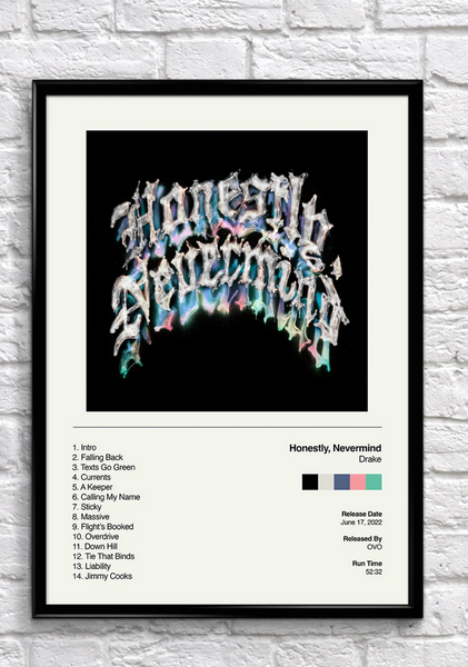 Honestly, Never Mind Poster, Album Cover Art, Personalized Gift ...